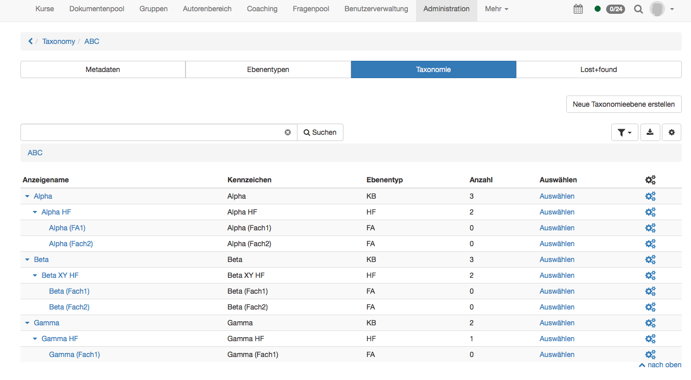 Modules Taxonomie - OpenOlat Documentation