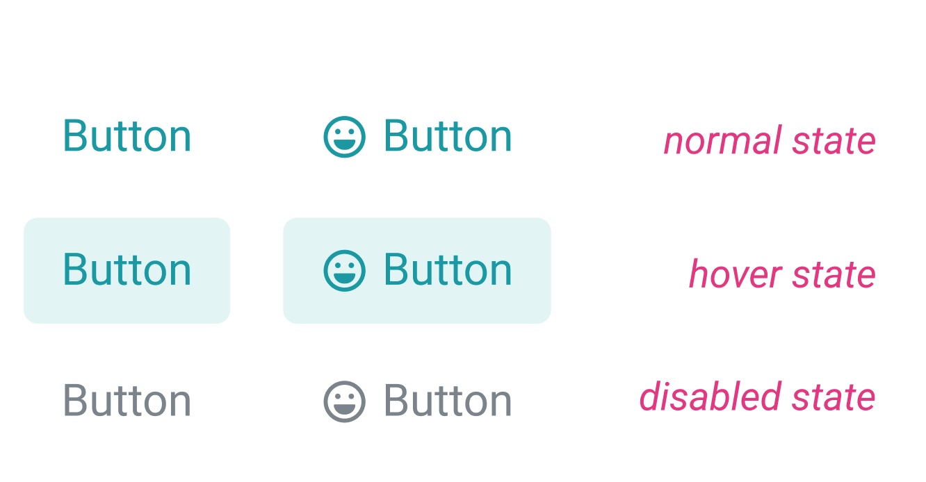 Button - OpenOlat Documentation